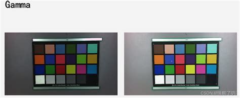 isp图像处理算法 opencv imking的技术博客 51cto博客