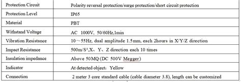 Capacitance Npn Capacitive Proximity Sensor Square Price Of Flat