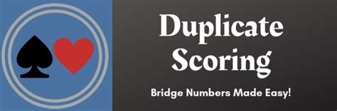 Duplicate Scoring