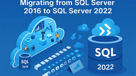 Sql Server 2016 Migration Guidelines Key Steps John Deardurff