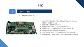 Geniatech Nxp Product Line For Industrial And Enterprise PDF Internet Of Things Internet