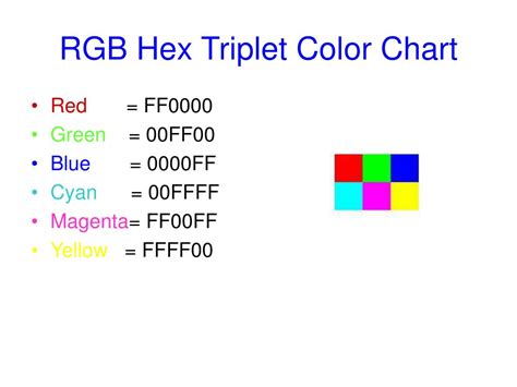 PPT Color Image Analysis PowerPoint Presentation Free Download ID