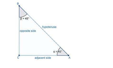 Describe The Triangle Used To Find The Trigonometric Functio Quizlet