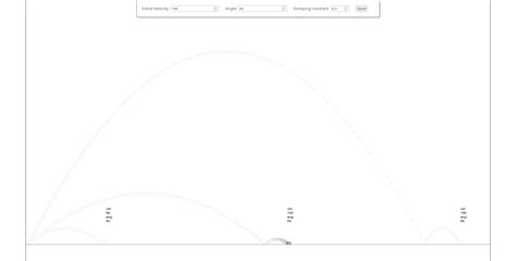 Github Amjoshaghaniprojectilemotion Simulator