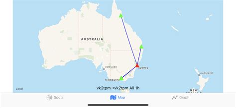 Marxys Musing On Technology Minimal Wspr Transmit With Arduino And Si5351