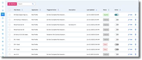 Adding Automation Rules TrustArc Help Center