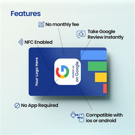 NFC Google Review Card With QR Code Logo