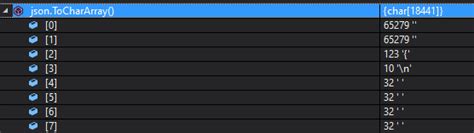 C Char To Int Comparison Behaves Differently In Code And Debugger Watch Window In Vs