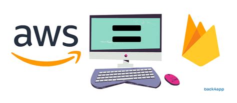Firebase Vs Aws Which One To Choose In 2022 By Parth 41 Off
