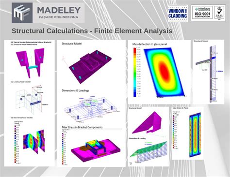 Madeley Facade Engineering Limited On Linkedin Facadeengineering