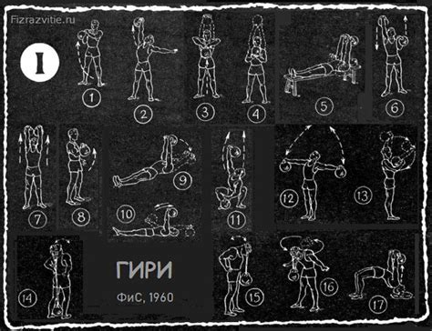 Упражнения с гирями для всех мышц ФиС 1960