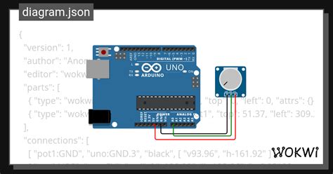Blinko Wokwi Esp32 Stm32 Arduino Simulator