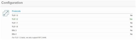 Fixing Ssl Labs Grade On F5 Big Ip Enabling Tlsv13 Grumpy Techie