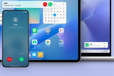 HyperOS от Xiaomi обзор ОС список смартфонов с поддержкой