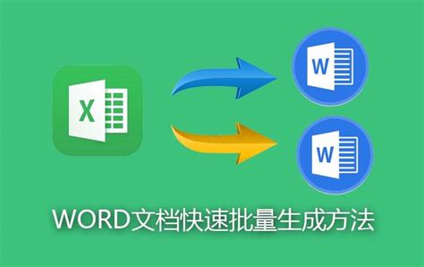 Excel表格如何批量生成word文档？ 知乎