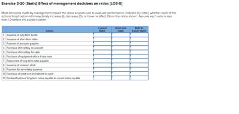 solved exercise 3 20 static effect of management decisions