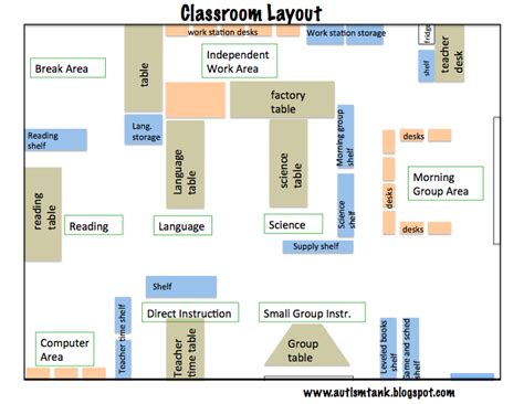 Classroom Layout Special Education Classroom Special Education