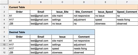 Excel Offsetting Cells In Sheets With A Condition Stack Overflow