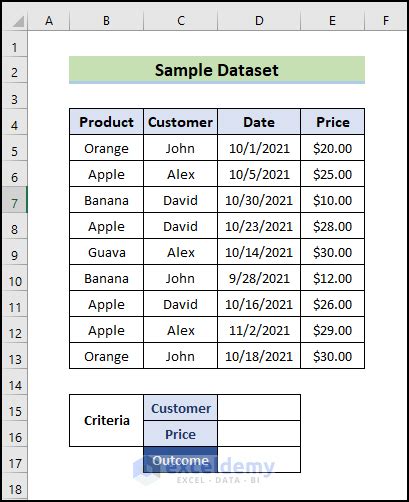SUMIFS With Multiple Criteria Along Column And Row In Excel