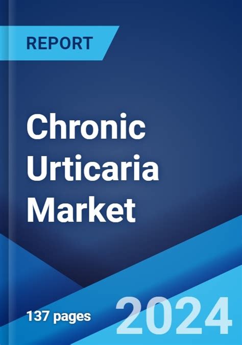 Chronic Urticaria Market Epidemiology Industry Trends Share Size