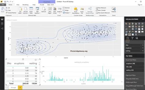 How To Setup Power Bi To Use R Scripts Power Bi Data Images