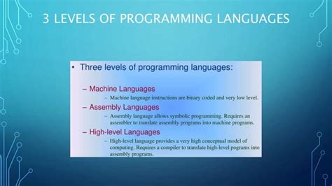 Levels Of Programming Languages Pptx Programming Languages Computing