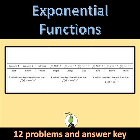 ap precalculus exponential functions color by number 2 3 made by teachers