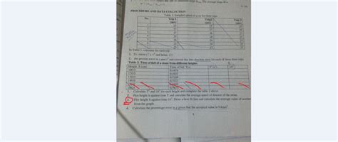 Solved U I6 PROCEDURE AND DATA COLLECTION Table 1 Sampled Chegg Com