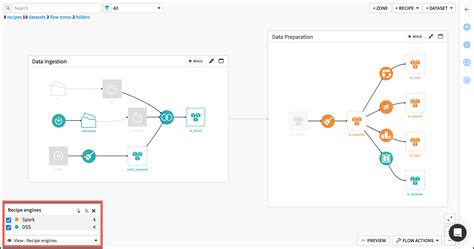tutorial recipe engines dataiku knowledge base