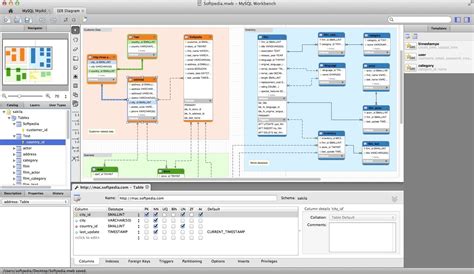 Mysql Workbench Mac Download Review Screenshots