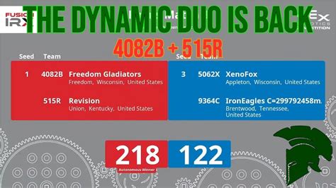 Vex Robotics Spin Up Game Manual