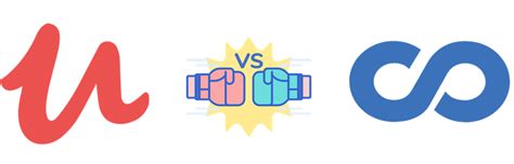 Udemy Vs Coursera Which Is Best How To Learn Machine Learning