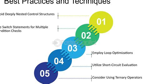 Guía Completa De Las Estructuras De Control En Java Aprende A Dominar El Flujo De Tu Código