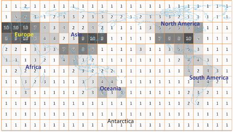 Figure 2 From Distributed Routing Strategy Based On Machine Learning For Leo Satellite Network