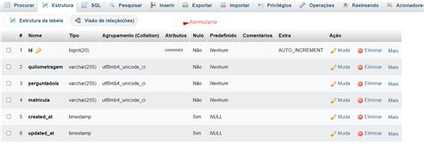 Php Laravel8 Appending Value And Name On A Store Followed By Update Action Dropdown Form