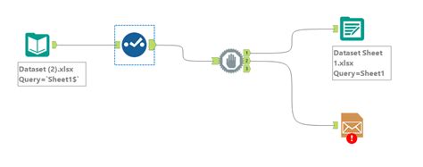 Solved Automatic Email Snapshot Of Excel Data Alteryx Community