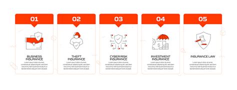 보험 및 보호 관련 프로세스 인포그래픽 템플릿 프로세스 타임라인 차트 선형 아이콘이 있는 워크플로 레이아웃 0명에 대한 스톡 벡터 아트 및 기타 이미지 Istock