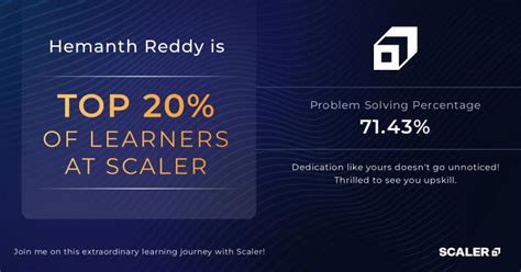 Learn Implement Repeat Hemanth Reddy