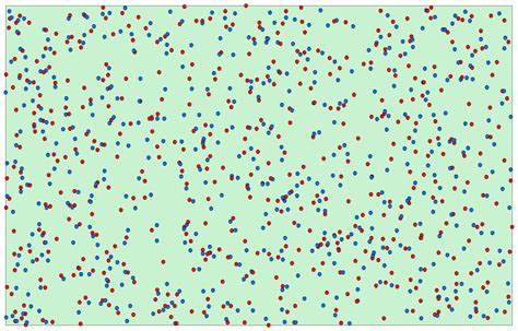 Distribution Evenly Assigning Attributes To Layer Of Points Using ArcGIS Desktop Geographic