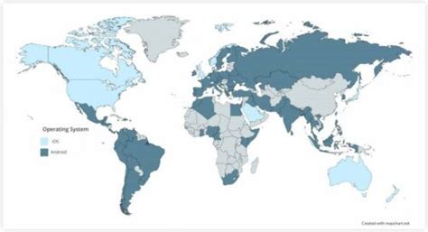 How To Build A Successful Messaging App New Ideas And Useful Tips