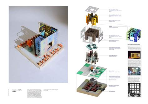 Top Schools In Architecture The Bartlettthe Bartlett School Of Architecture Azure Magazine