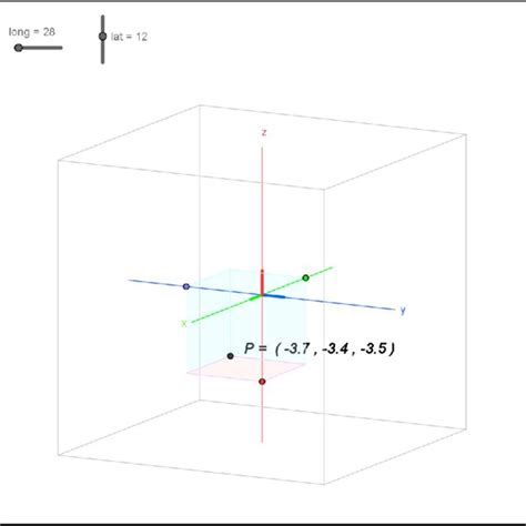 Teoria 5 Soma De Vetores Download Scientific Diagram