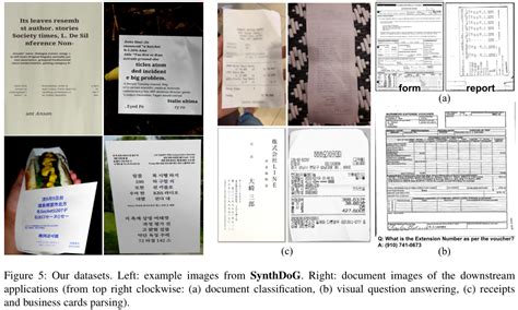 不需要OCR的文档理解TransformerDonut ECNU ICALK