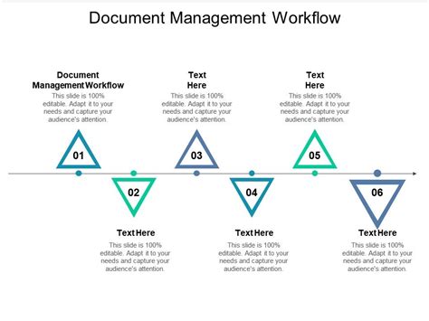 Document Management Workflow Ppt Powerpoint Presentation Infographics Designs Cpb Powerpoint