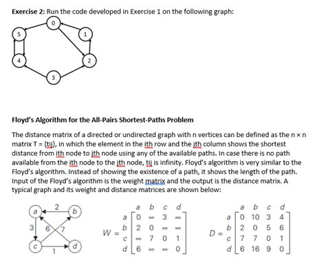 Solved Warshalls Algorithm The Transitive Closure Of A