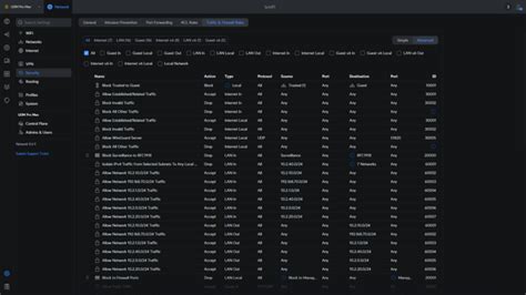 How To Configure Unifi Firewall Rules To Secure Your Network