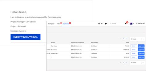 Construction Approval Workflows Software Try For 14 Days Free