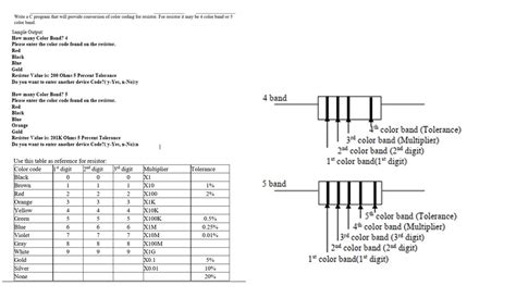 Solved Write A C Program That Will Provide Conversion Of Chegg