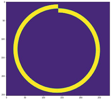 Image Compression In Python Run Length Encoding Quassarian Viper