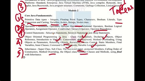 Cst 205 Object Oriented Programming Using Java Youtube